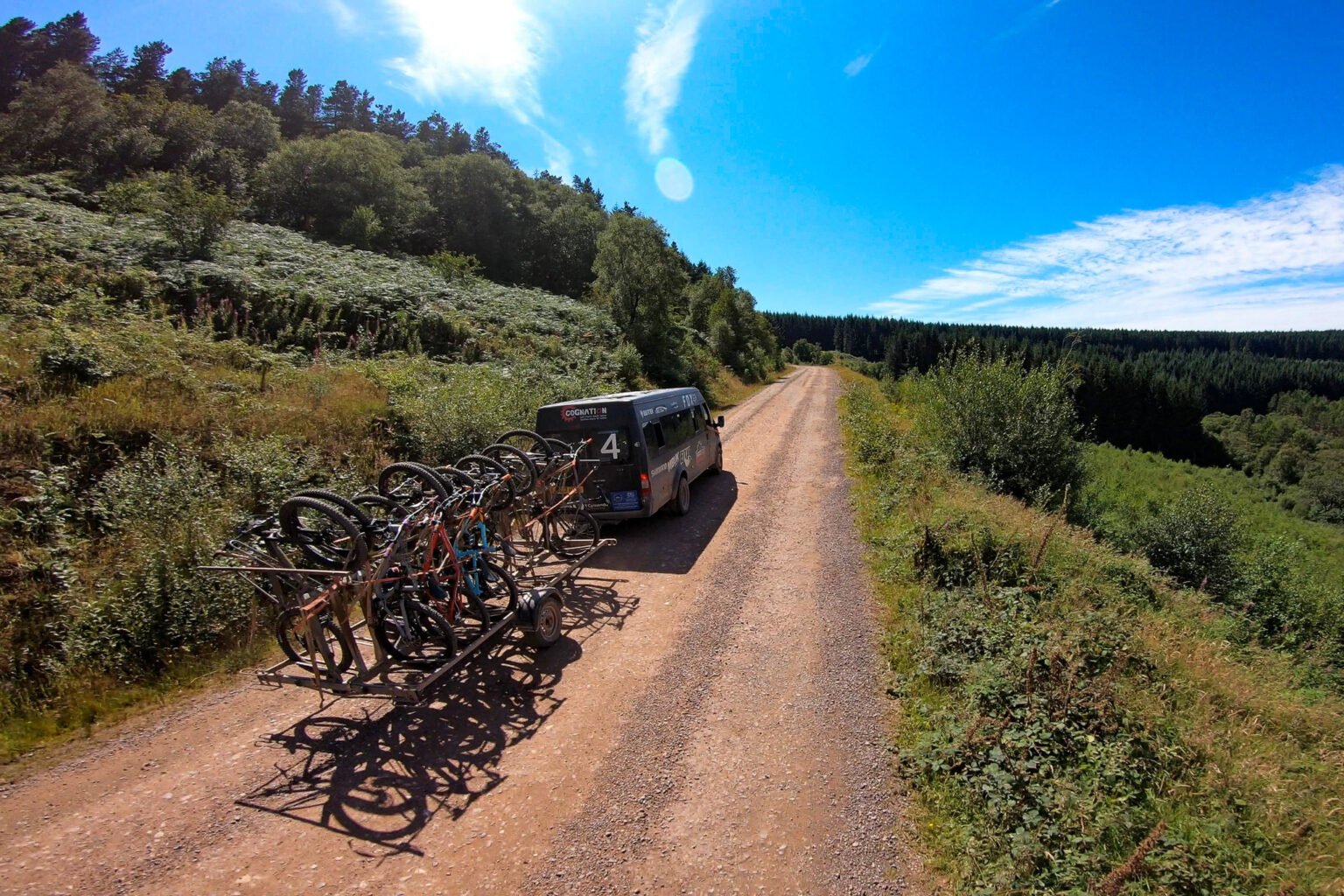 Bike Park Wales | Explore South Wales